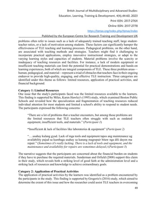 Challenges_and_Opportunities_of_TLE_Teachers_in_Ph.pdf