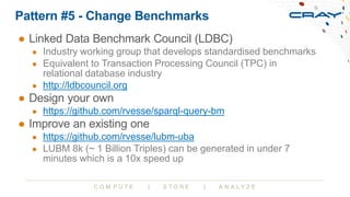 Challenges and patterns for semantics at scale | PPTX