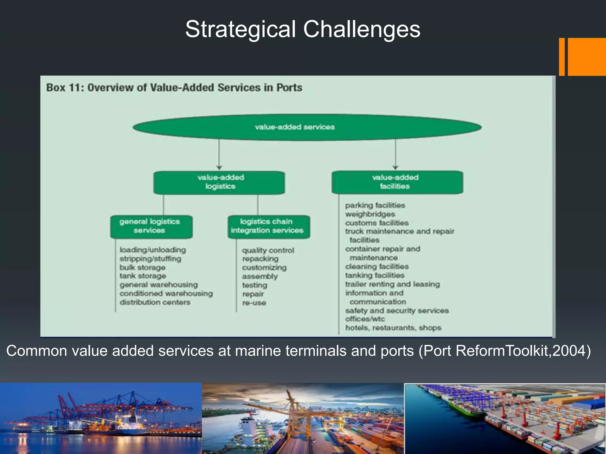Challenges and prospects of Bay Container Terminal, Chittagong. | PPTX