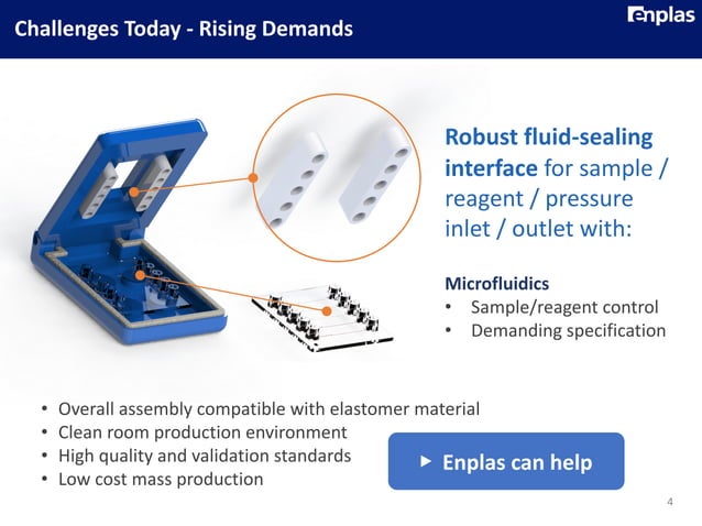 Challenges and solutions for fluid interfaces in life science diagnostics | PPT