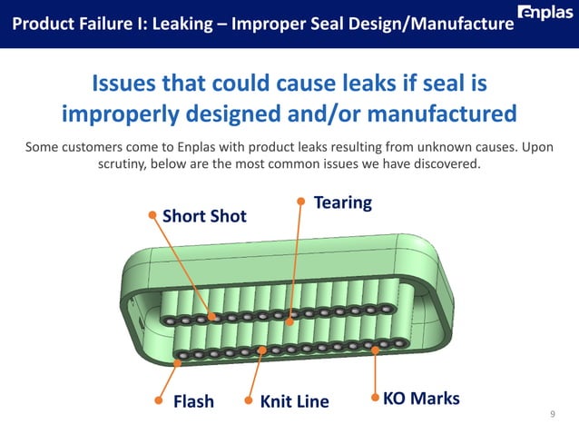 Challenges and solutions for fluid interfaces in life science ...