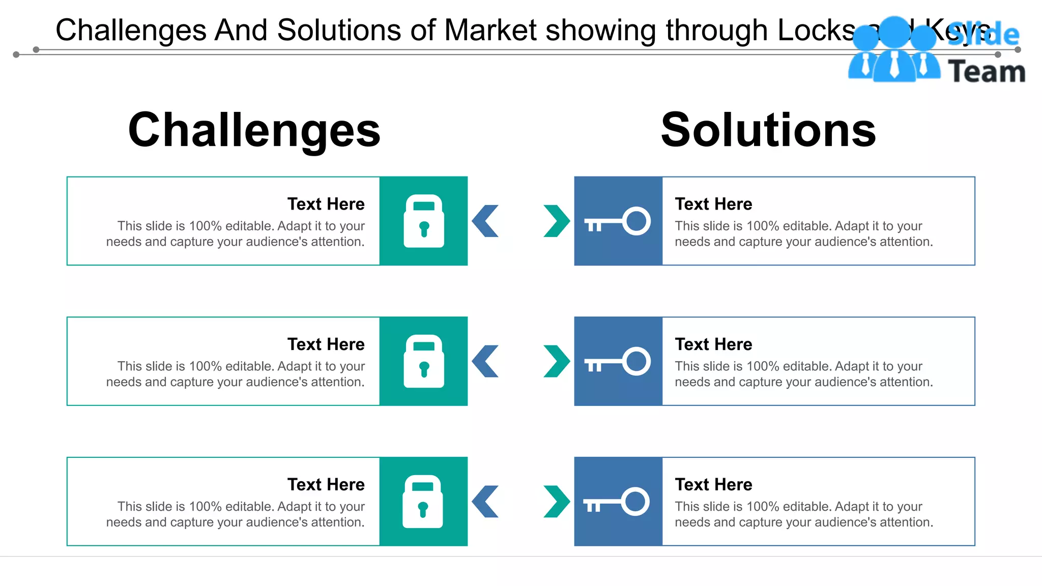 Challenges And Solutions Of Market Showing Through Locks And Keys | PDF