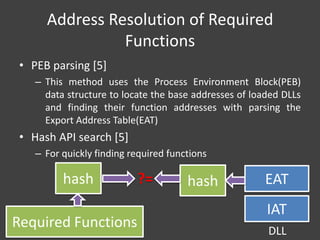 [若渴計畫] Challenges and Solutions of Window Remote Shellcode | PPT