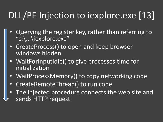 [若渴計畫] Challenges and Solutions of Window Remote Shellcode | PPT