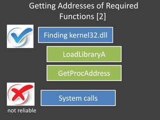 [若渴計畫] Challenges and Solutions of Window Remote Shellcode | PPT