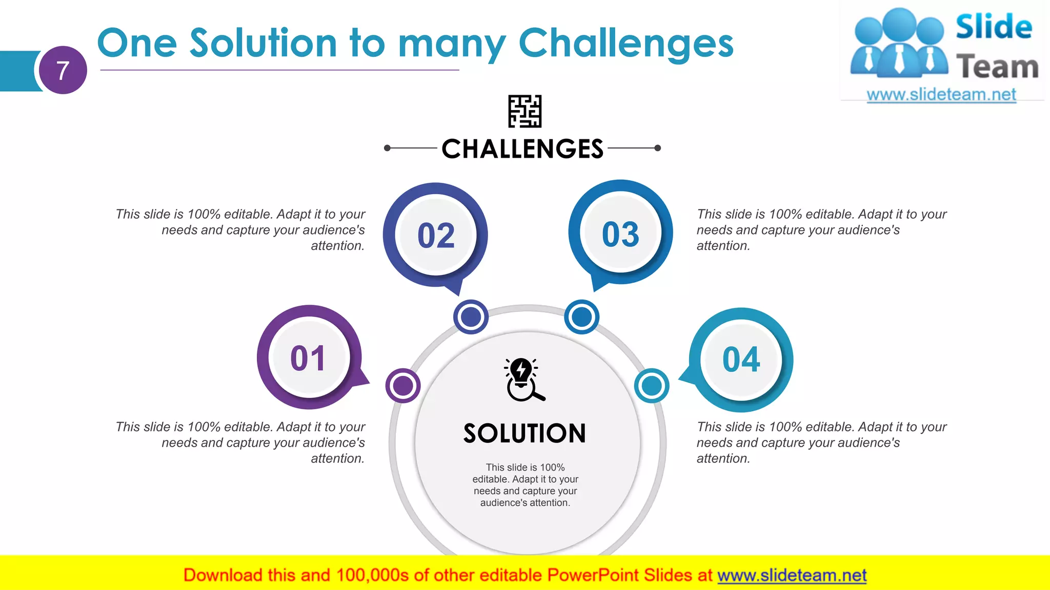 Challenges And Solutions PowerPoint Presentation Slides | PDF