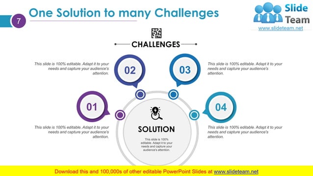 Challenges And Solutions PowerPoint Presentation Slides | PDF