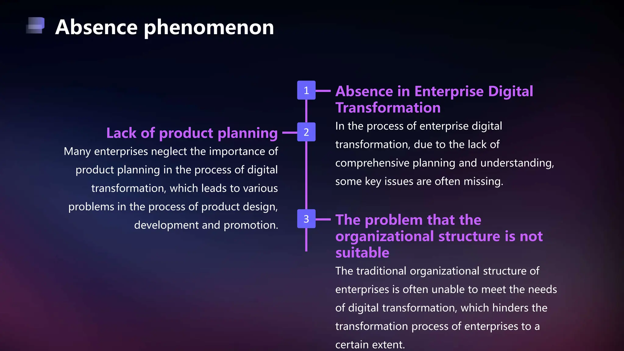 Challenges and Strategies of Digital Transformation.pptx