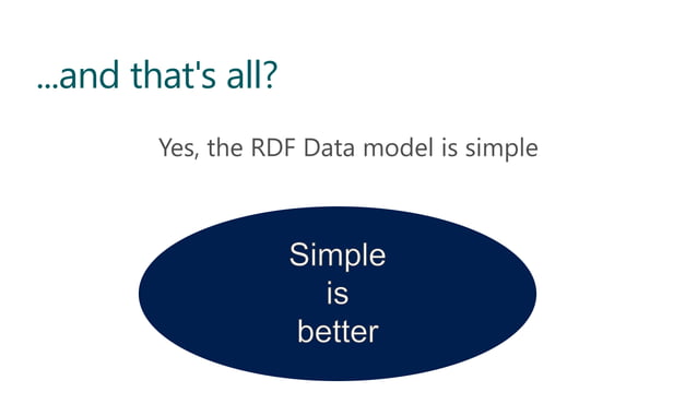 Challenges and applications of RDF shapes | PPT