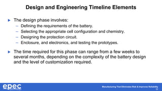 Challenges Designing and Manufacturing Lithium-Ion Battery Packs | PPTX