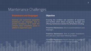 Collection Plan For Challenges Facing The Water Industry | PPT
