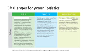 Challenges for green logistics in planning.pptx