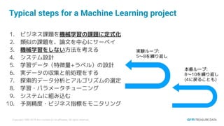 Challenges for machine learning systems toward continuous improvement | PPT