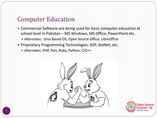 Challenges for Open Source Movement in Libraries of Pakistan | PPT