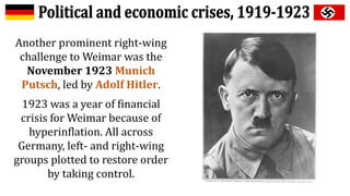 Weimar Germany - Challenges from the Right | PPT