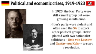 Weimar Germany - Challenges from the Right | PPTX