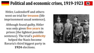 Weimar Germany - Challenges from the Right | PPT