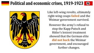 Weimar Germany - Challenges from the Right | PPTX