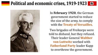 Weimar Germany - Challenges from the Right | PPT