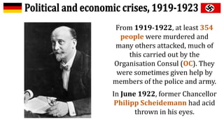 Weimar Germany - Challenges from the Right | PPTX