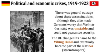 Weimar Germany - Challenges from the Right | PPTX