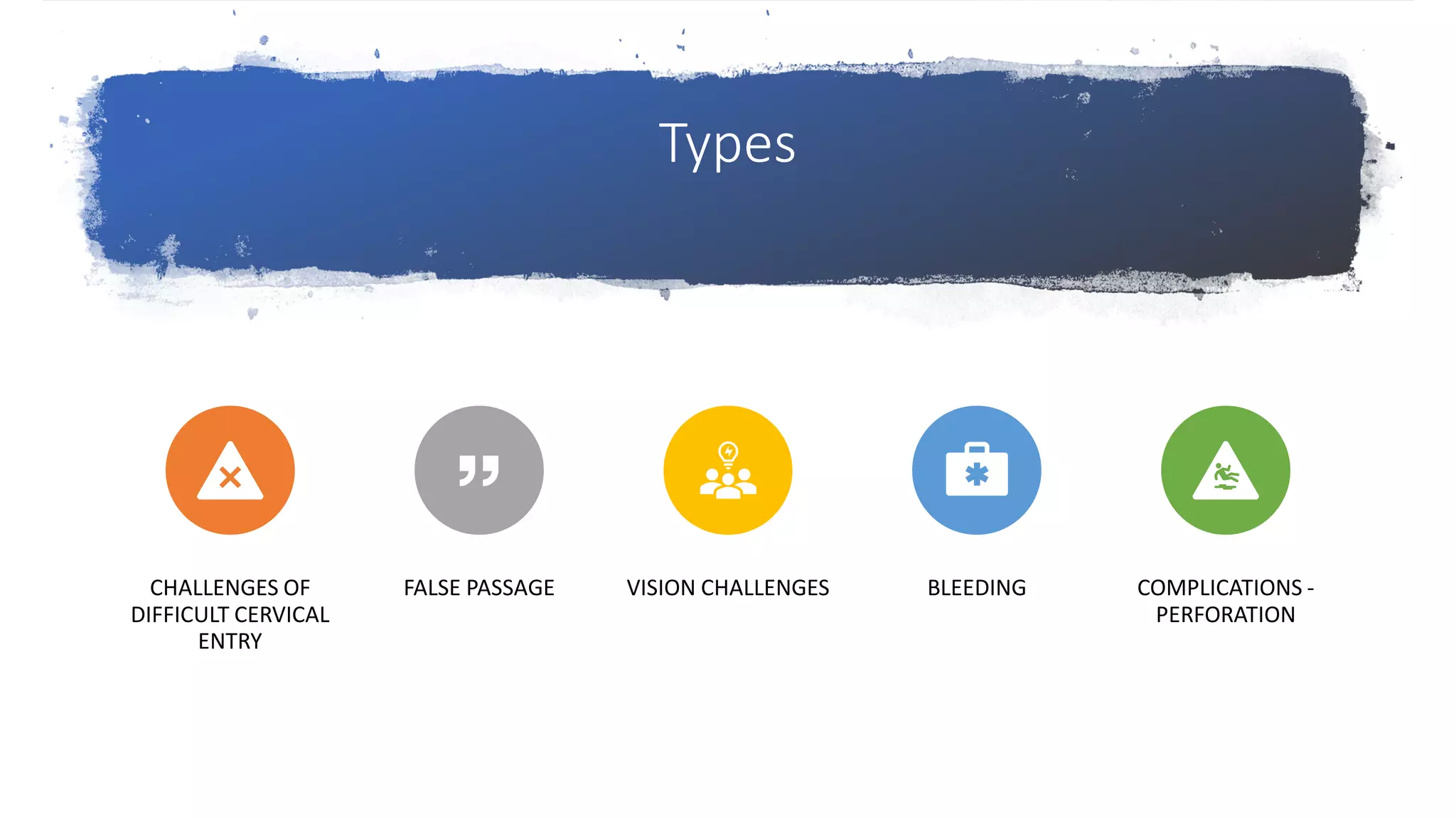 Challenges in hysteroscopy | PDF