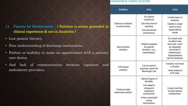 Challenges in adapting predictive analytics | PPT