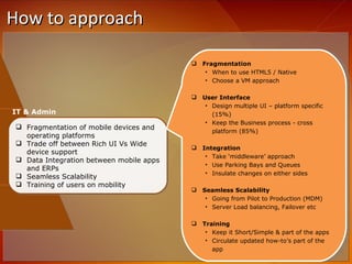 Challenges in adopting_mobility_v2 | PPT