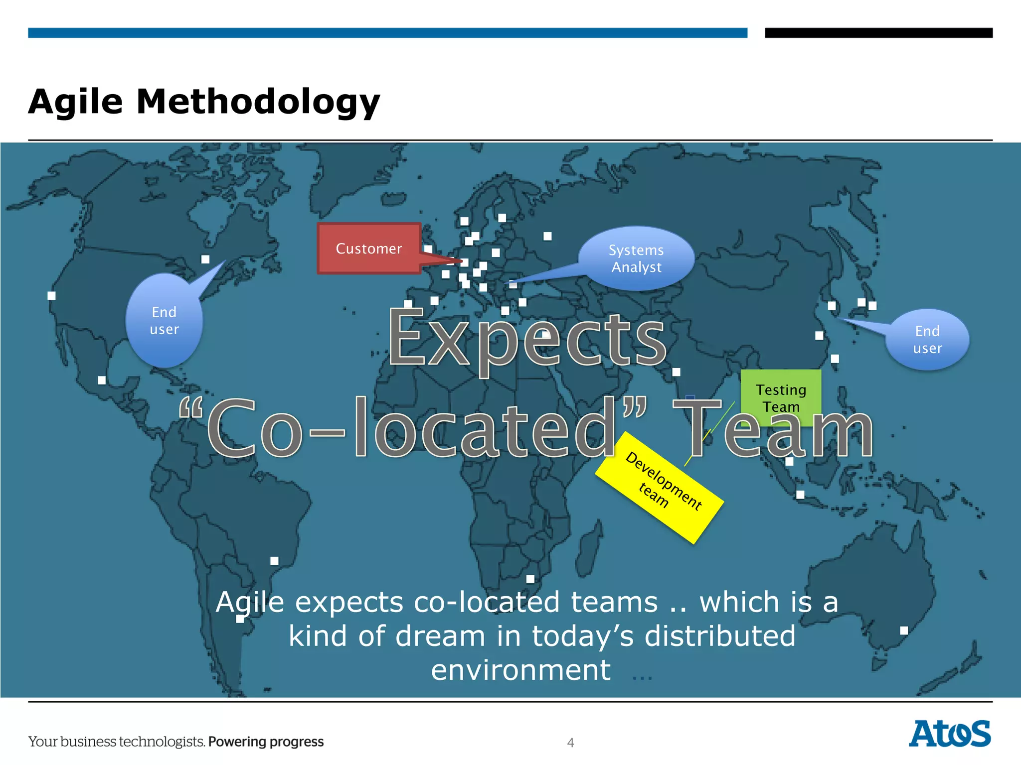 Agile Network India | Event | Agile Implementation in distributed teams | | PPT