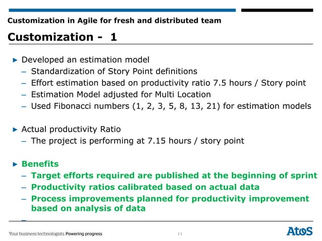 Agile Network India | Event | Agile Implementation in distributed teams | | PPT