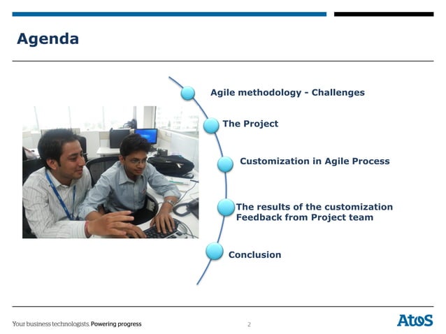 Agile Network India | Event | Agile Implementation in distributed teams | | PPT