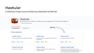 Challenges in a Microservices Age: Monitoring, Logging and Tracing on Red Hat OpenShift | PPT