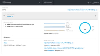 Challenges in a Microservices Age: Monitoring, Logging and Tracing on Red Hat OpenShift | PPT