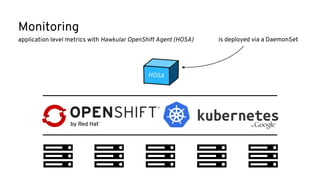 Challenges in a Microservices Age: Monitoring, Logging and Tracing on ...