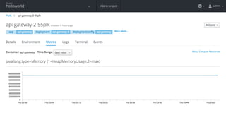 Challenges in a Microservices Age: Monitoring, Logging and Tracing on Red Hat OpenShift | PPT