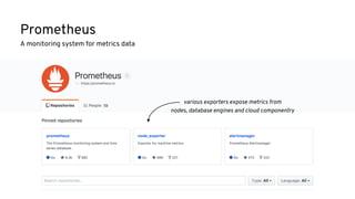 Challenges in a Microservices Age: Monitoring, Logging and Tracing on Red Hat OpenShift | PPT