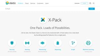 Challenges in a Microservices Age: Monitoring, Logging and Tracing on Red Hat OpenShift | PPT
