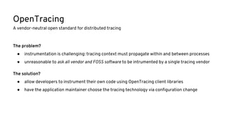 Challenges in a Microservices Age: Monitoring, Logging and Tracing on Red Hat OpenShift | PPT