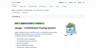 Challenges in a Microservices Age: Monitoring, Logging and Tracing on Red Hat OpenShift | PPT