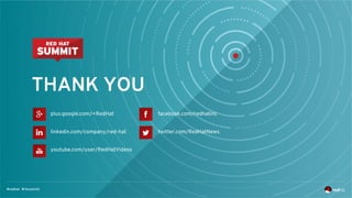 Challenges in a Microservices Age: Monitoring, Logging and Tracing on Red Hat OpenShift | PPT