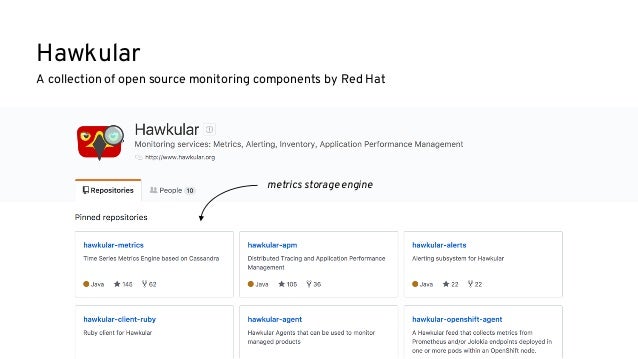 Challenges in a Microservices Age: Monitoring, Logging and Tracing on…