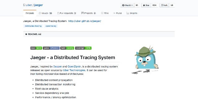 Challenges in a Microservices Age: Monitoring, Logging and Tracing on…
