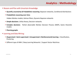 Challenges in Analytics for BIG Data | PDF