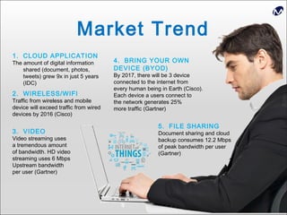 Challenges in broadband industries | PPT