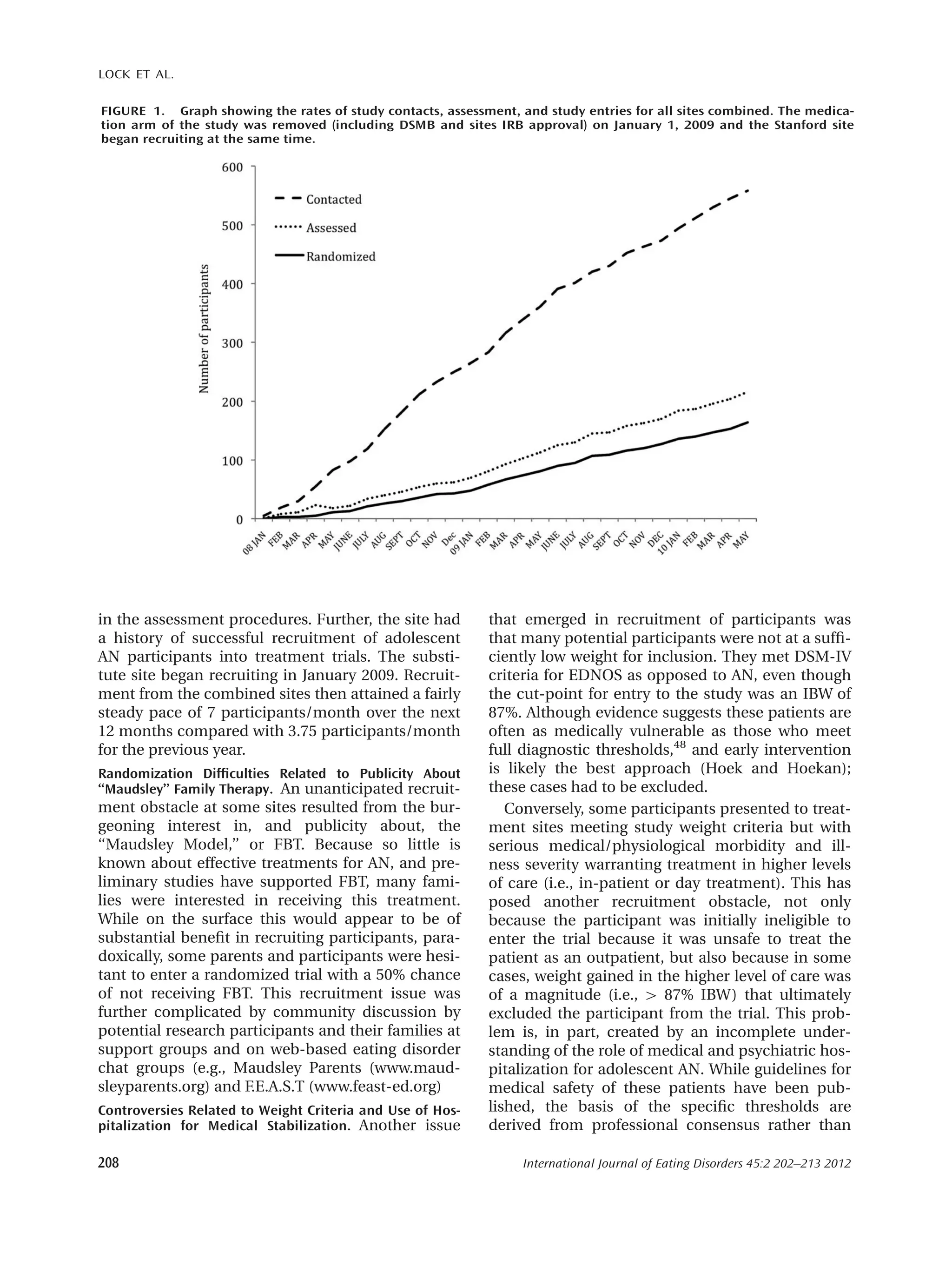 Challenges in Conducting a Clinical Trials in Comparing Treatments for ...