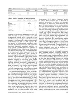 Challenges in Conducting a Clinical Trials in Comparing Treatments for ...