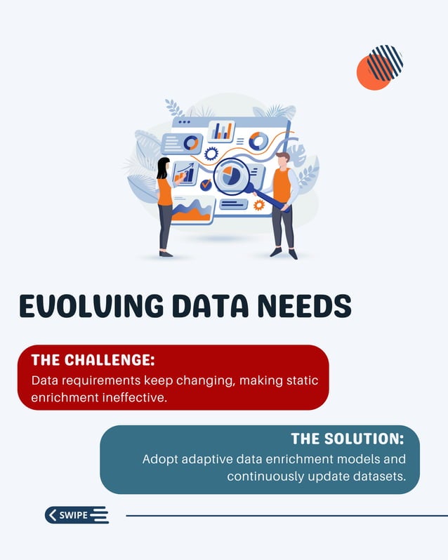 Challenges in Data Enrichment & Their Solutions | PDF