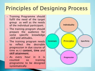 Challenges in Design of Training final.pptx
