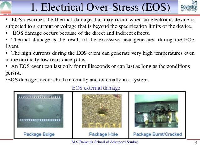 Challenges in Integrated Electronic System Designs