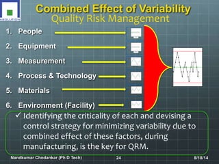 Challenges in global quality management pptx | PPT